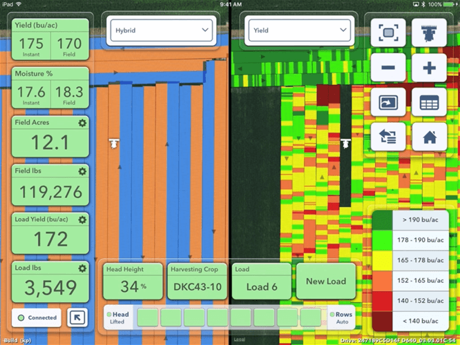 Try Before You Buy | Redline Equipment | Archbold Ohio